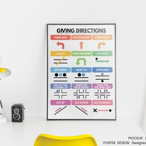 GIVING DIRECTIONS POSTER, Vocabulary Chart for Homeschool, English ...