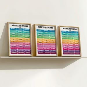 Spelling Savvy: the 99 Most Frequently MISSPELLED WORDS- Set of 3 ...