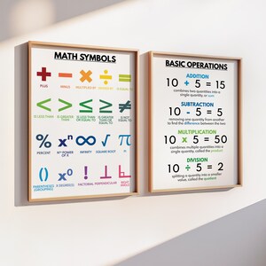 MATH BUNDLE - Set of 4 Posters, Math Symbols + GEMDAS + Basic ...