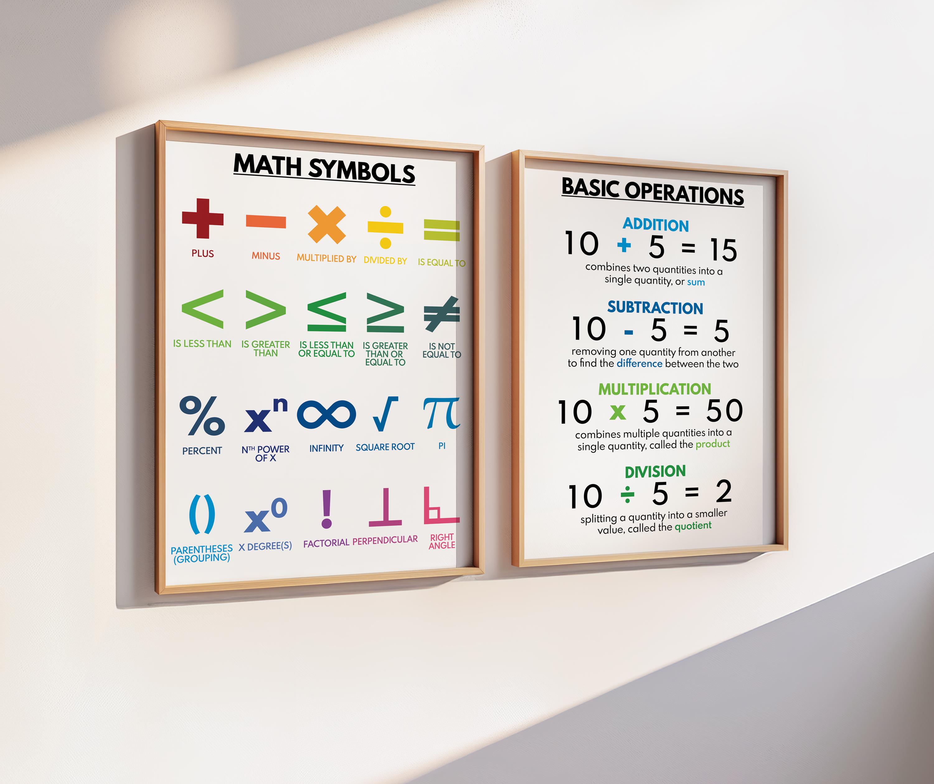 MATH BUNDLE - Set of 4 Posters, Math Symbols + GEMDAS + Basic ...