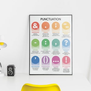 PUNCTUATION POSTER, Grammar Chart for Homeschool, Classroom Poster ...