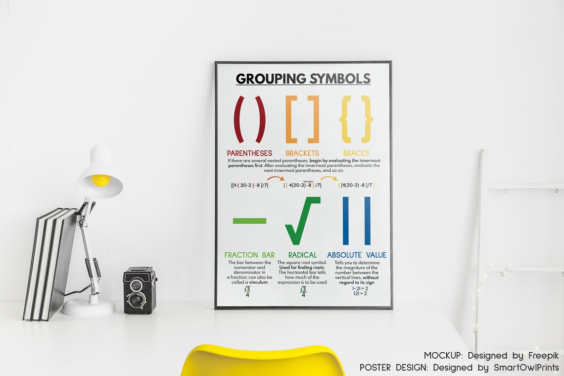 GRUPING SYMBOLS Math Symbols Chart GEMDAS Rules Educational - Etsy