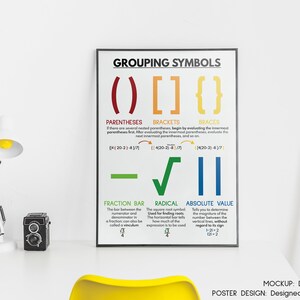 GRUPING SYMBOLS Math Symbols Chart GEMDAS Rules Educational - Etsy