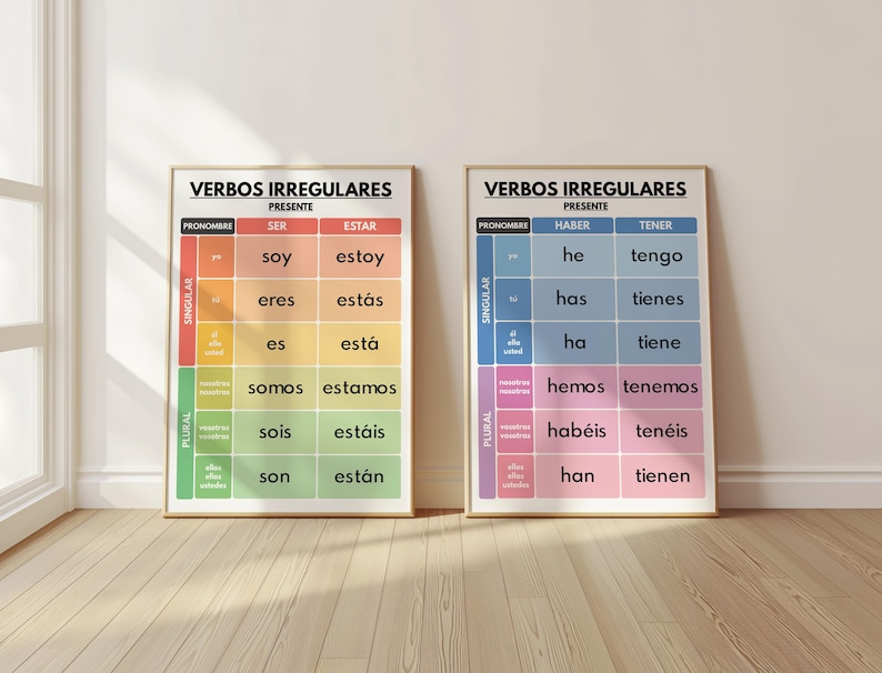 Spanish Language, IRREGULAR VERBS, Verb Conjugation, Grammar Chart ...