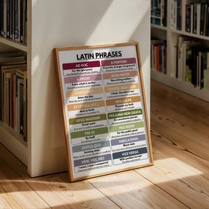 LATIN PHRASES POSTER, Vocabulary, Muted Colors, Chart for Homeschool ...