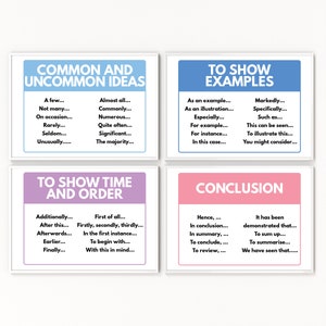 SENTENCE STARTERS Set of 8 Colorful Posters, Essay Writing, Homeschool ...
