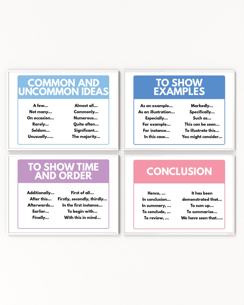 SENTENCE STARTERS Set of 8 Colorful Posters, Essay Writing, Homeschool ...