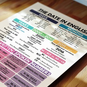 Learn How to Read DATES IN ENGLISH - English Date Learning Chart ...