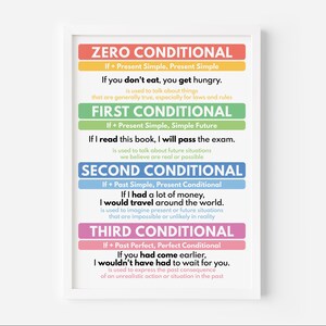 CONDITIONALS POSTER, 0-3 Conditionals, Grammar Chart, Homeschool ...