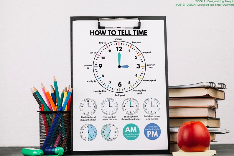 TELLING TIME Poster, Educational Poster, What Time is It Learning Clock ... TELLING TIME Poster, Educational Poster, What Time is It Learning Clock ...