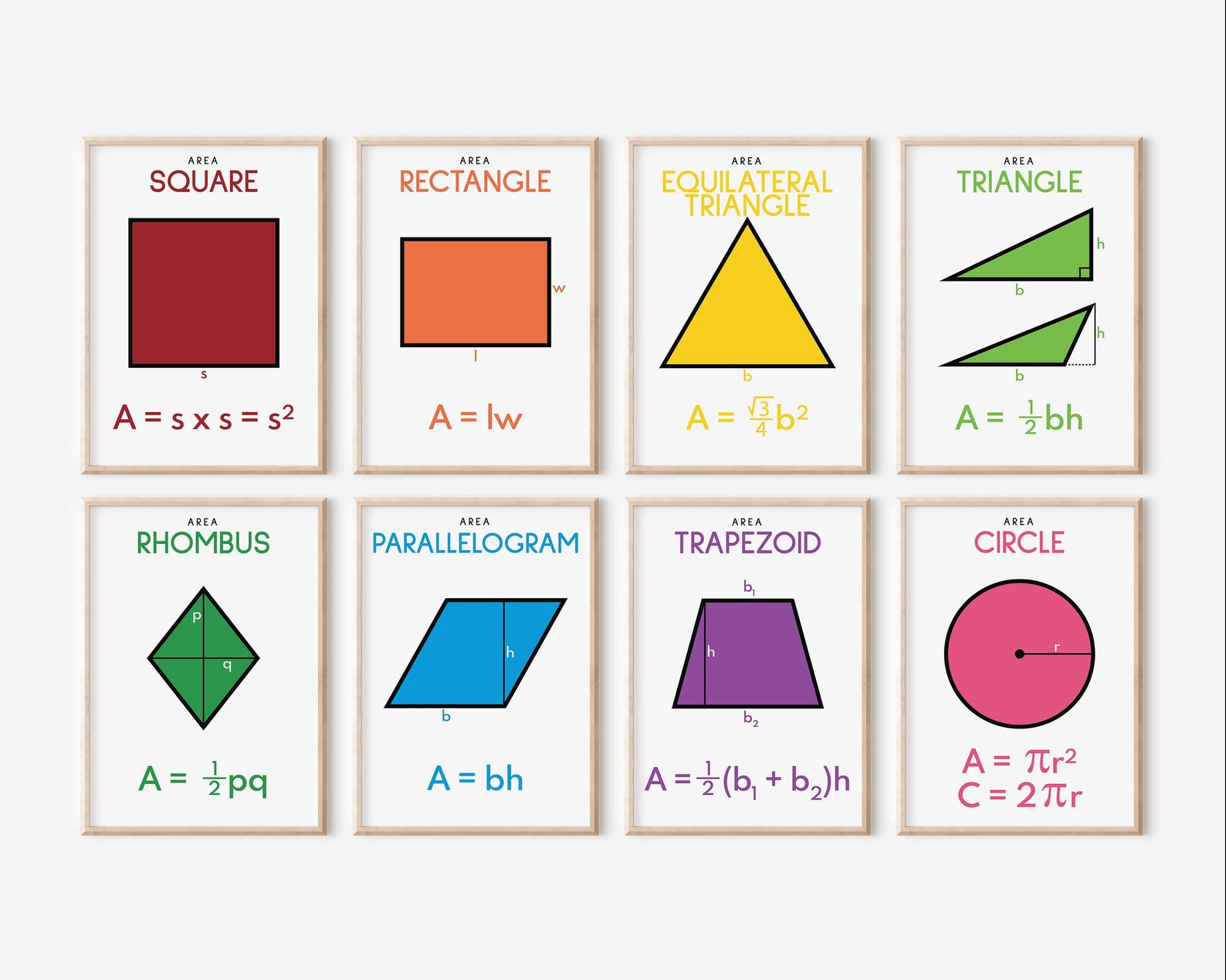 AREA FORMULAS POSTERS, Set of 8 Posters, Geometry, Educational Poster ...