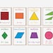 AREA FORMULAS POSTERS, Set of 8 Posters, Geometry, Educational Poster ...