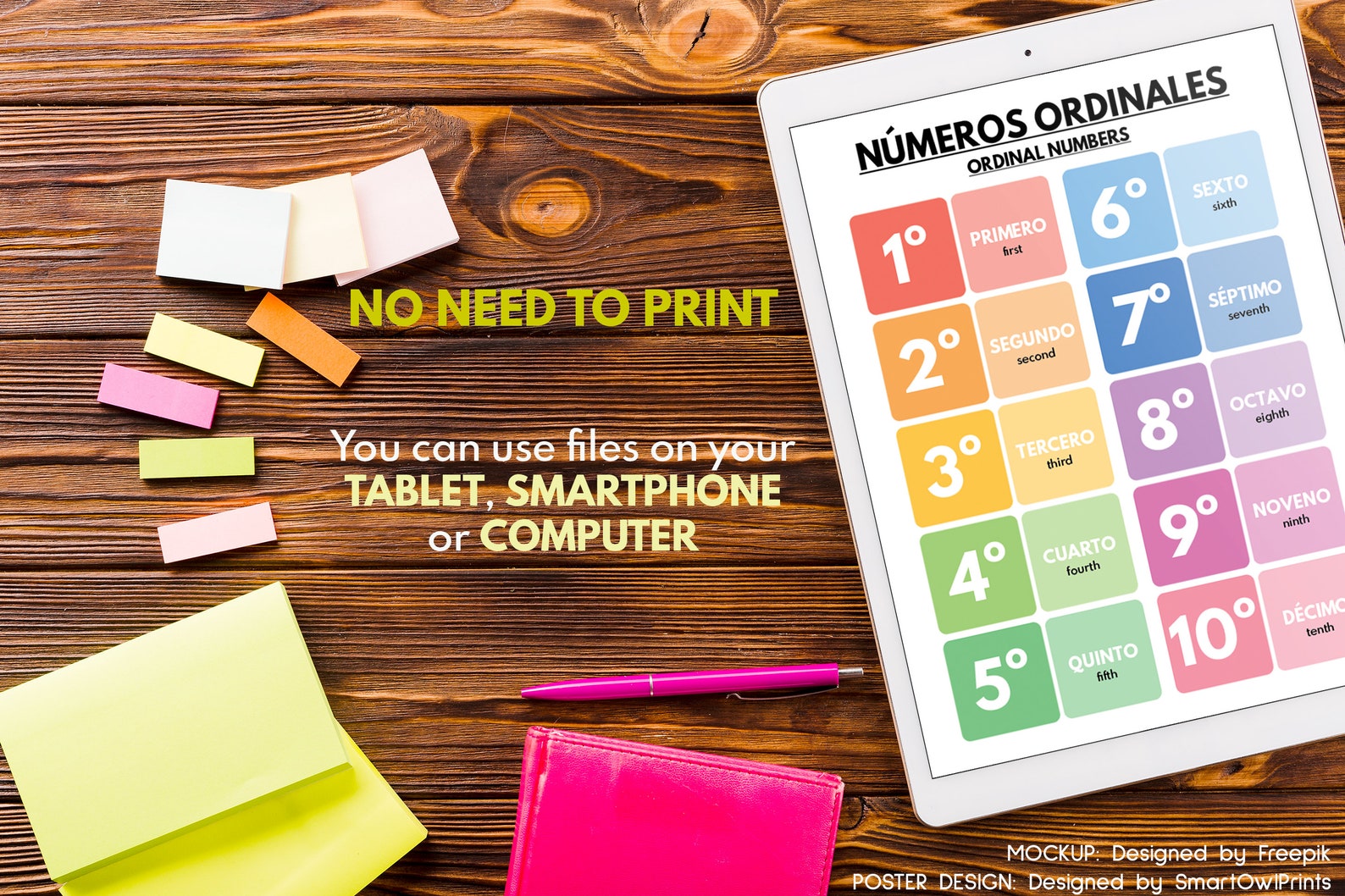 Spanish Language, ORDINAL NUMBERS POSTER, Classroom Decor, Educational ...