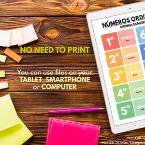 Spanish Language, ORDINAL NUMBERS POSTER, Classroom Decor, Educational ...