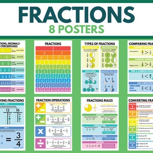 FRACTIONS poster set 8 posters Educational posters for kids | Etsy