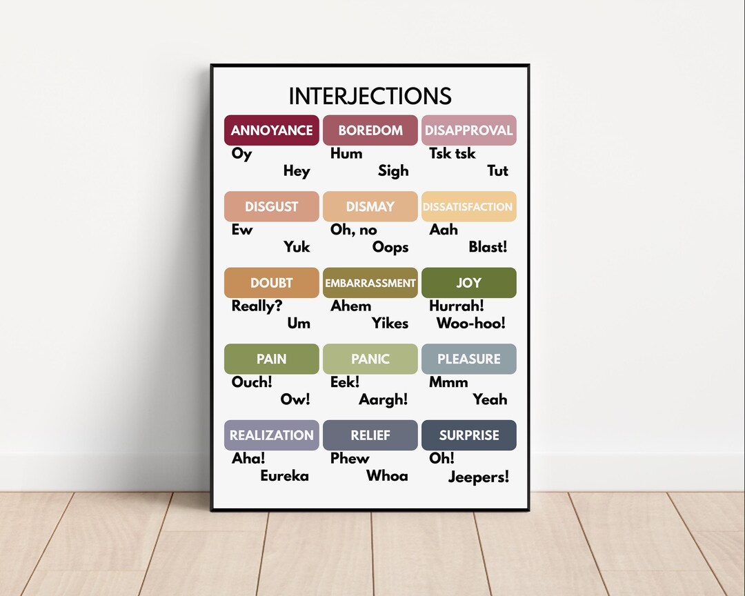 INTERJECTIONS Poster, Types of Interjections, Parts of Speech, GRAMMAR ...