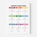 PARENT FUNCTIONS POSTER, Teaching Supplies, Educational Posters, Math ...