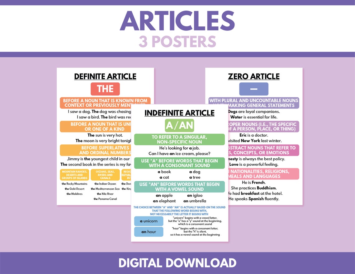 ARTICLES IN ENGLISH Set of 3 Posters, English Language, Grammar Chart ...