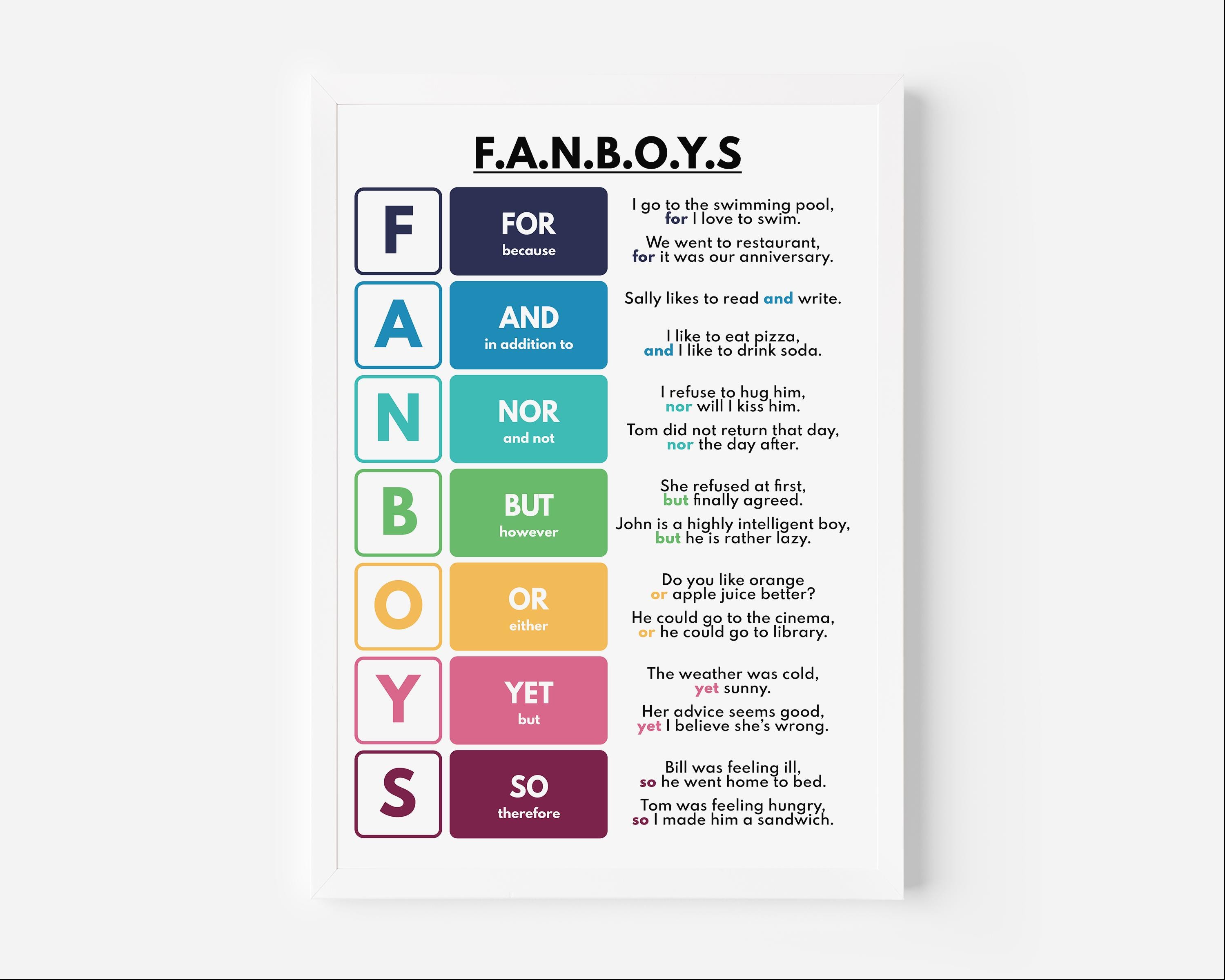 FANBOYS - CONJUNCTIONS POSTER, Parts of Speech, English Grammar ...