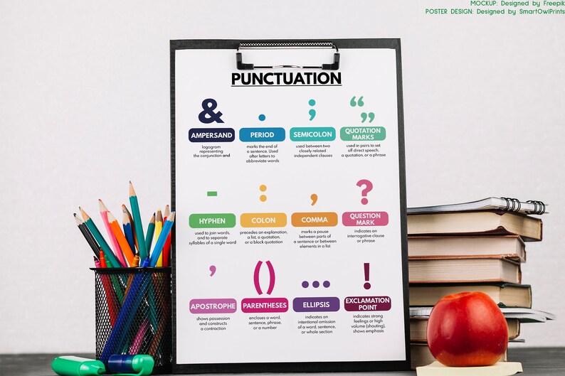 PUNCTUATION POSTER, Grammar Chart for Homeschool, Classroom Poster ...