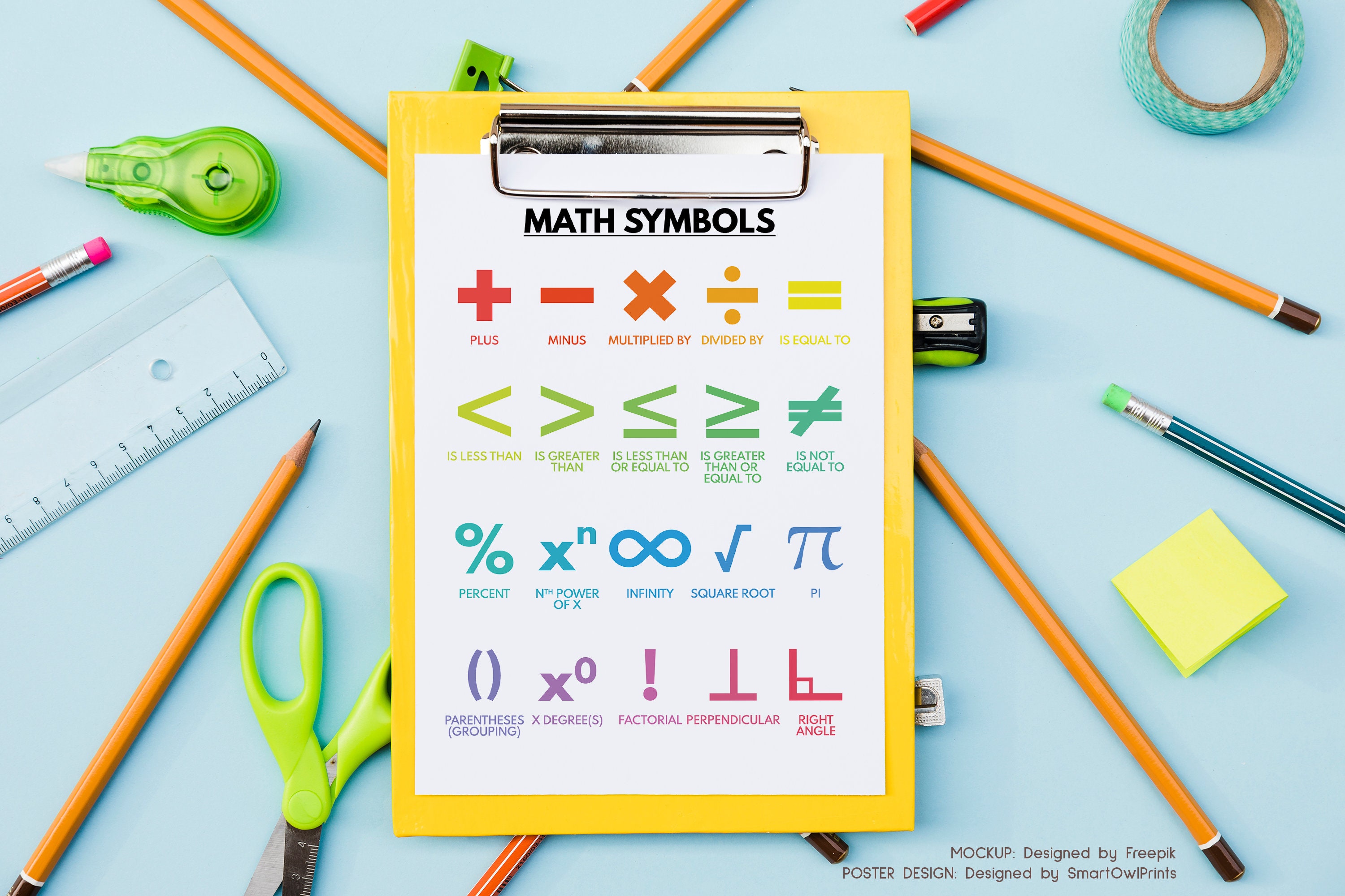 Math Symbols Poster 3 Mathematical Symbols Educational - Etsy