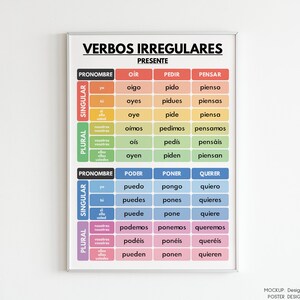 Spanish Language, IRREGULAR VERBS, Verb Conjugation, Grammar Chart ...