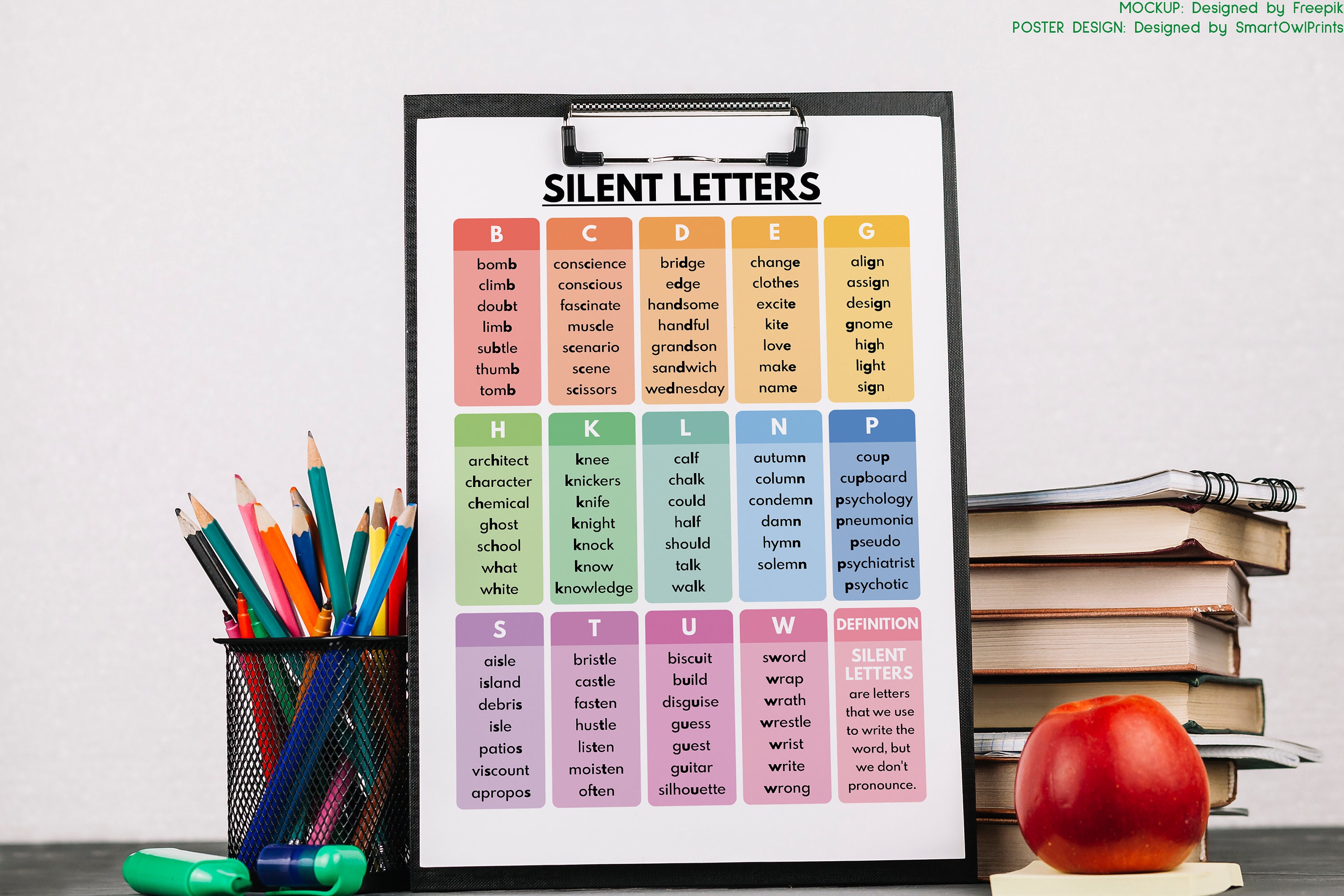 SILENT LETTERS POSTER Vocabulary English Pronunciation & - Etsy