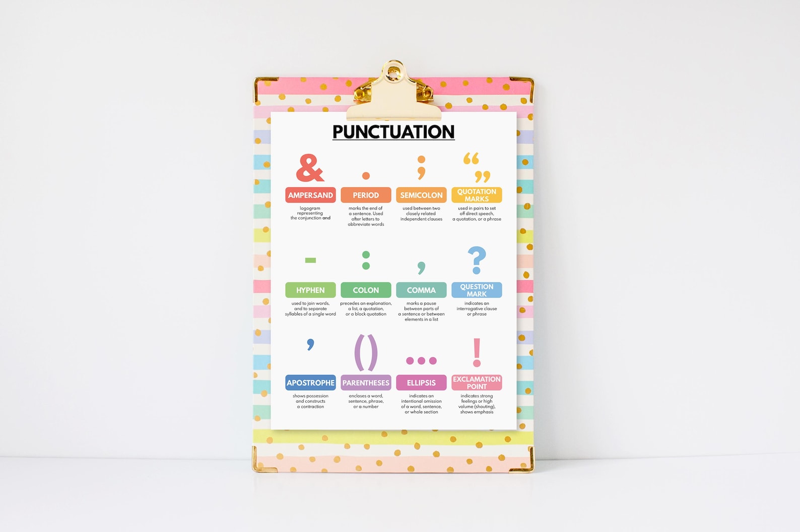 PUNCTUATION POSTER, Grammar Chart for Homeschool, Classroom Poster ...