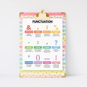 PUNCTUATION POSTER, Grammar Chart for Homeschool, Classroom Poster ...