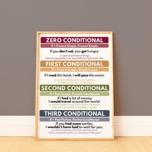 Grammar Chart Poster - 0-3 CONDITIONALS for English Language Learners ...