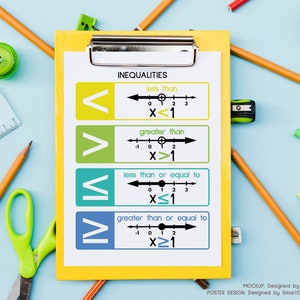 INEQUALITIES POSTER, Inequalities Symbols, Educational Posters, Math ...
