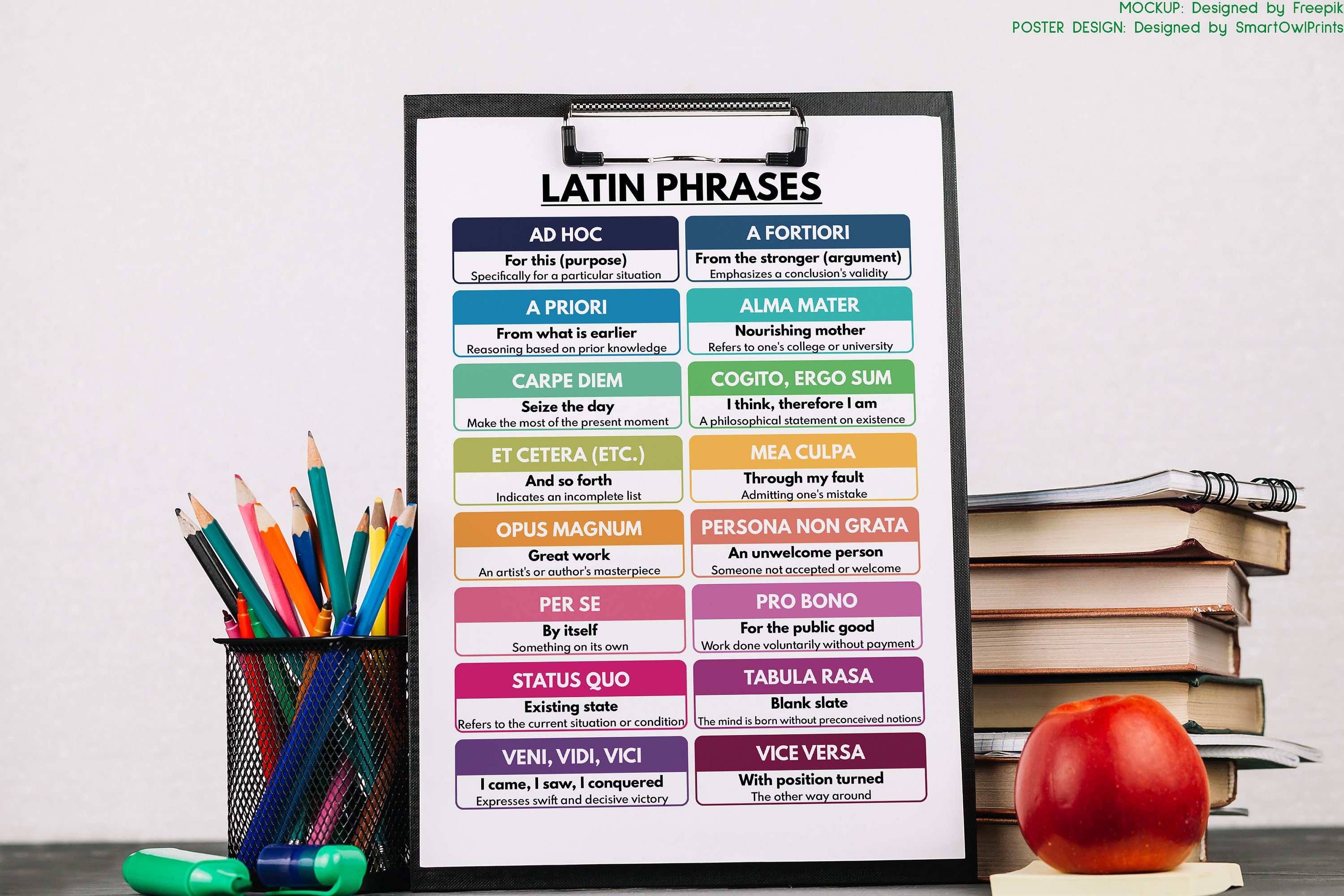 LATIN PHRASES POSTER, Vocabulary, Boho Color Scheme, Chart for ...