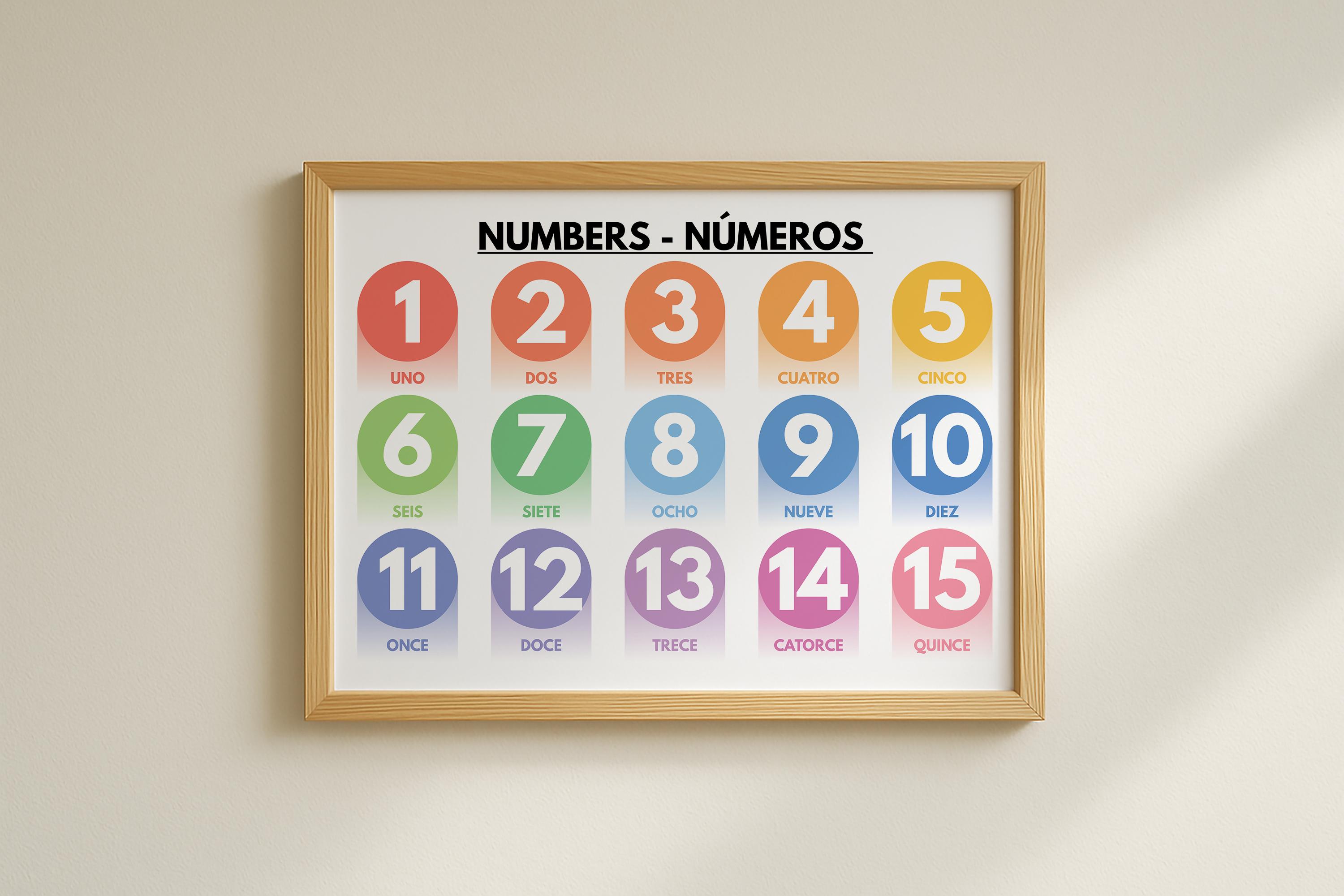 Spanish Language, NUMBERS POSTER 1-15, Classroom Decor, Teaching ...