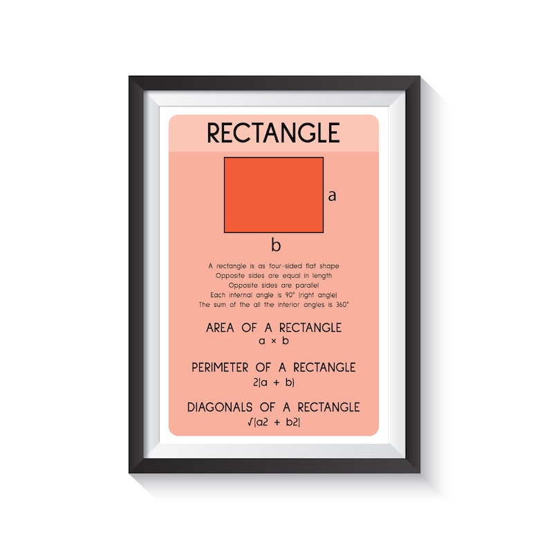 SHAPES FACTS for Kids Set of 8 Posters GEOMETRY Poster - Etsy