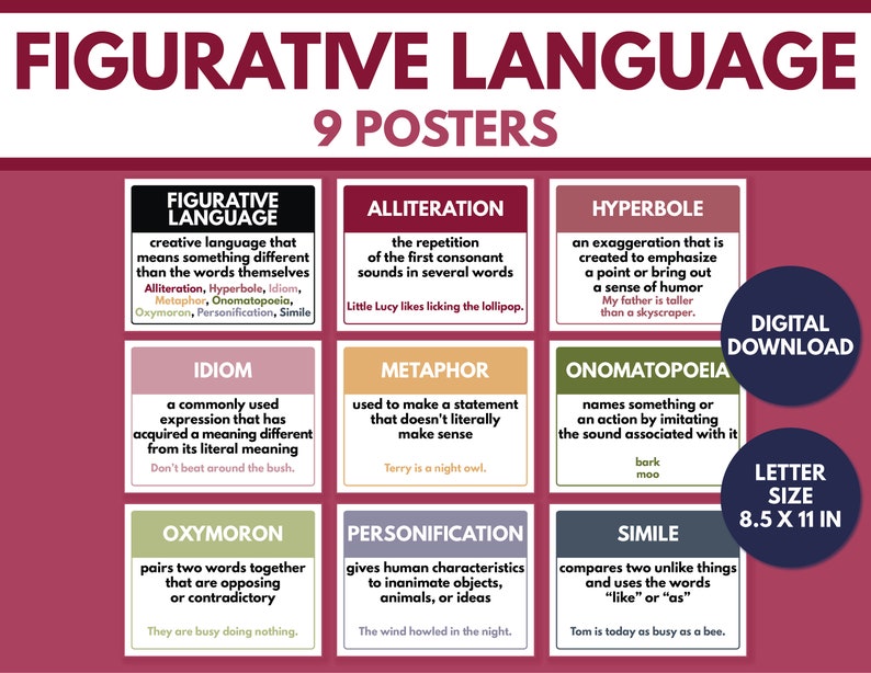 FIGURATIVE LANGUAGE Set of 9 Posters English Classroom Art - Etsy