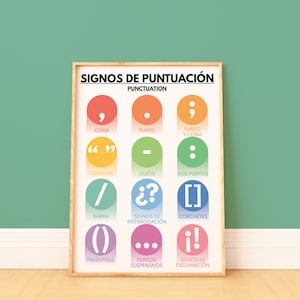 PUNCTUATION POSTER, Spanish Language, Grammar Chart for Homeschool ...