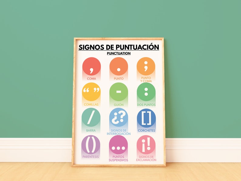 PUNCTUATION POSTER, Spanish Language, Grammar Chart for Homeschool ...