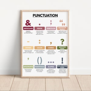 PUNCTUATION POSTER, Grammar Chart for Homeschool, Classroom Wall Art ...