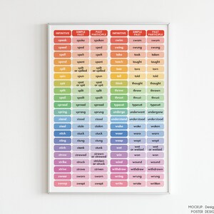 168 IRREGULAR VERBS Set of 4 Posters, English Language, Homeschool ...