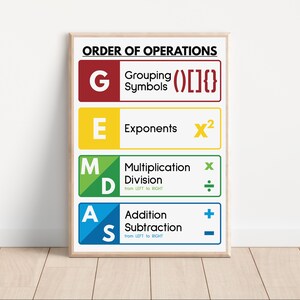 GEMDAS Math Rules Poster, Classroom Wall Decor (digital Download) - Etsy