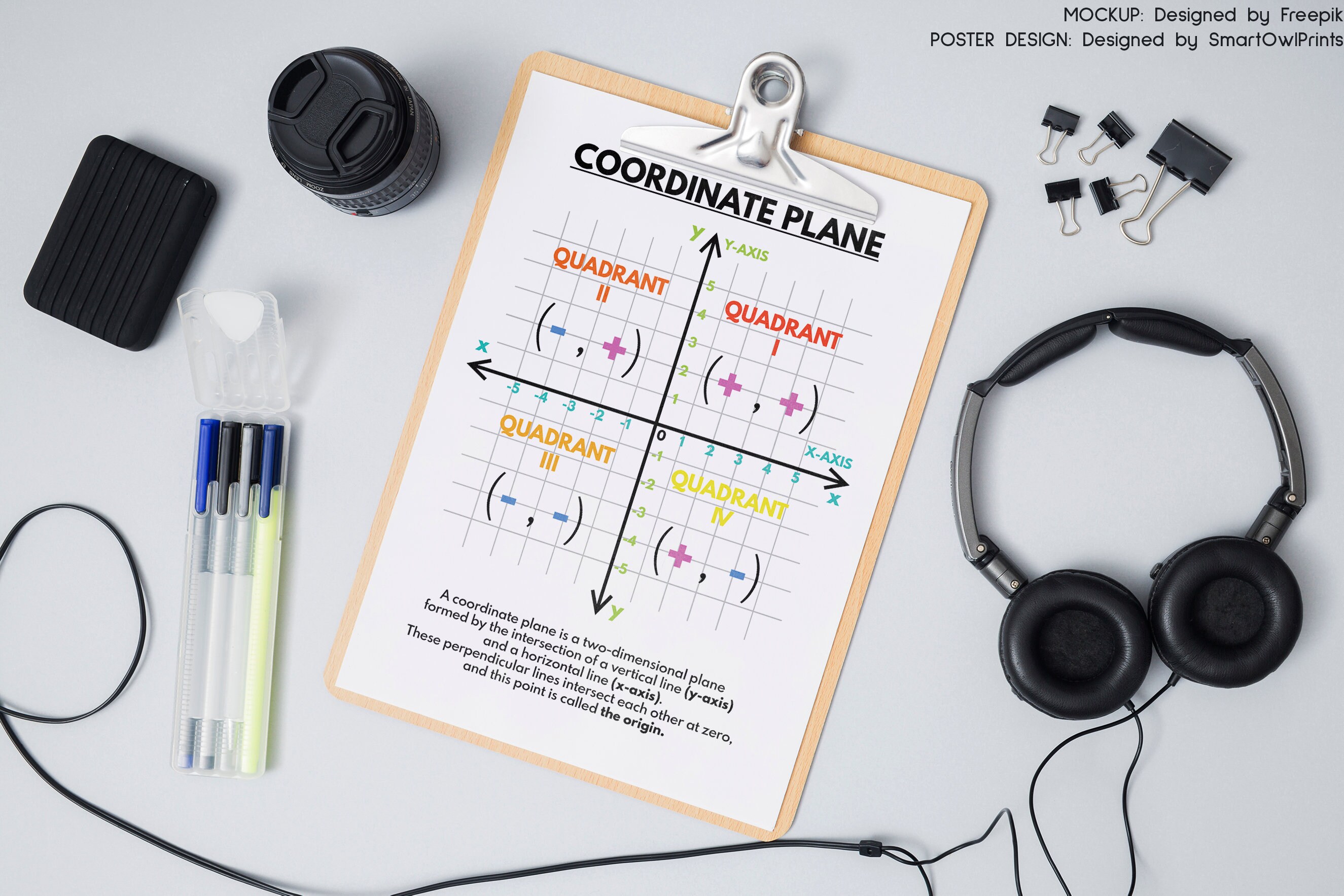 COORDINATE PLANE POSTER Educational Poster Math Rainbow | Etsy
