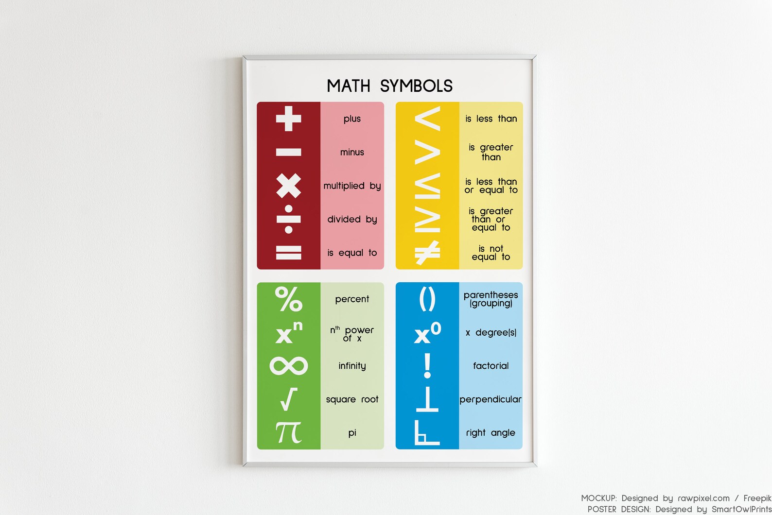Rainbow MATH SYMBOLS POSTER, Educational Poster, Numeracy, Symbols ...