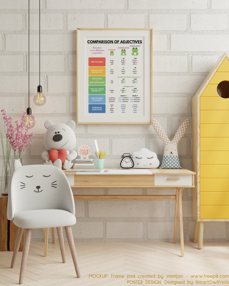 COMPARISON OF ADJECTIVES English Grammar Chart Parts of - Etsy