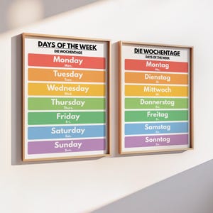 German Language, DAYS of THE WEEK in German, 2 Posters Set, German ...