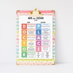 Spanish Language, SER Vs ESTAR, Grammar Chart, Homeschool, Spanish ...