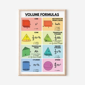 AREA & VOLUME FORMULAS - Set of 2 Posters, Geometry Educational Poster ...