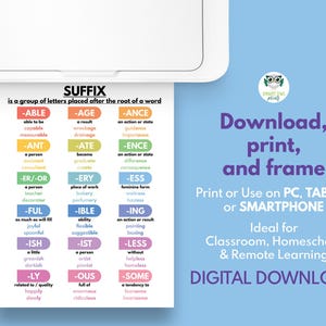 PREFIX and SUFFIX Poster, English Grammar Chart for Homeschool, English ...