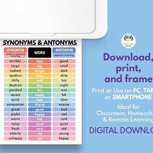 SYNONYMS & ANTONYMS POSTER, Vocabulary Chart, Homeschool, English ...