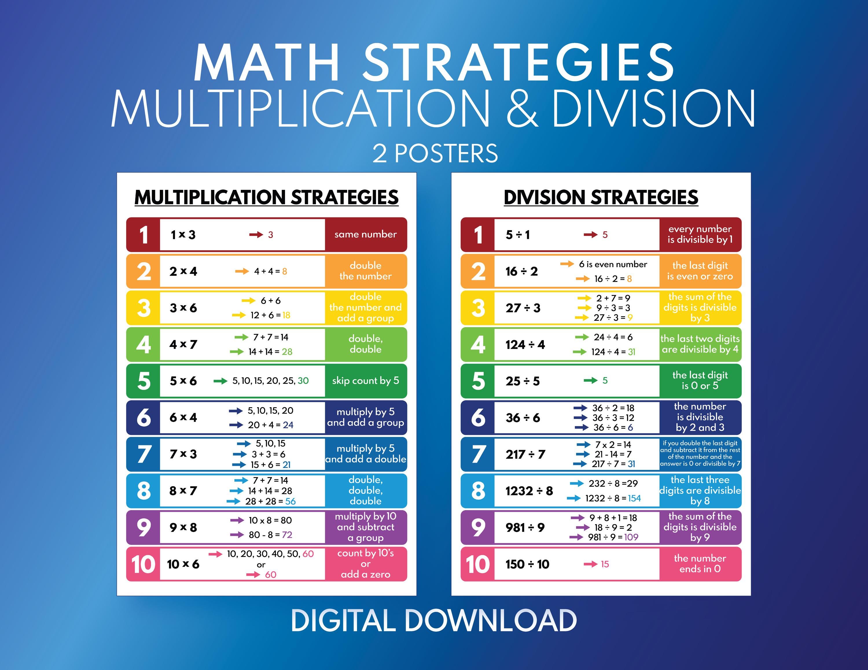 MULTIPLICATION and DIVISION STRATEGIES - Set of 2 Posters, Educational ...