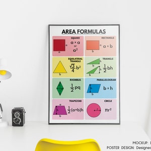 AREA & VOLUME FORMULAS, Geometry, Geometric Shapes, Educational Posters ...